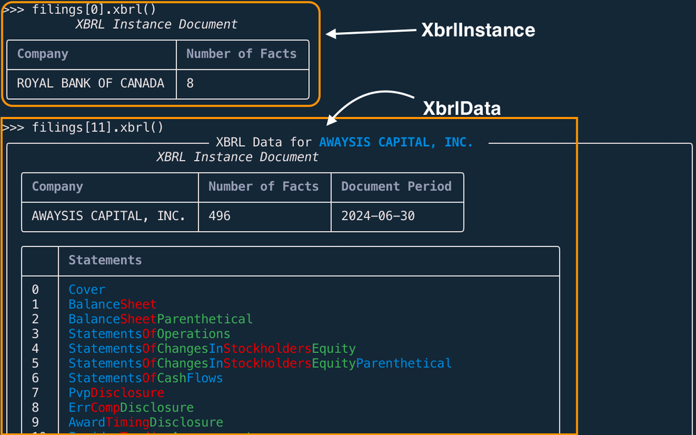 Extract financial data from SEC filings with edgartools